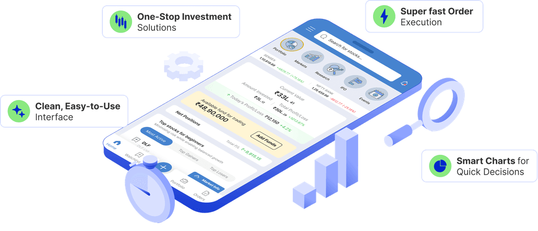 Online Stock Trading & Invesment Platform | YES SECURITIES