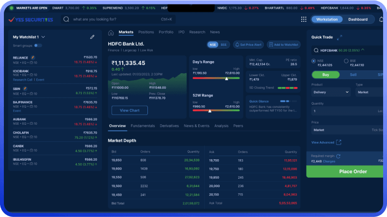 Web Trading Platform: Stock Portfolio Tracking Platform | YES SECURITIES